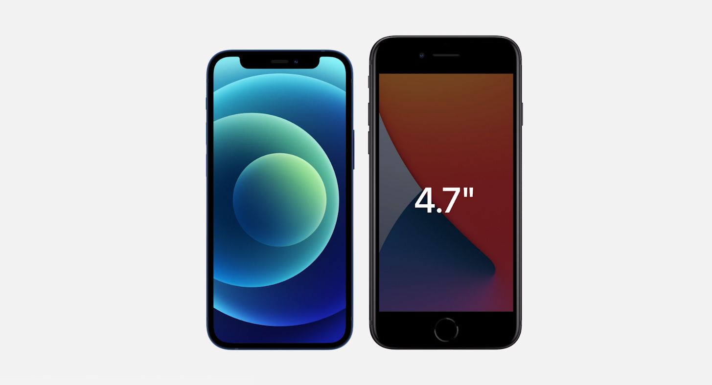 IPhone 12 Mini - Best Price / Specs / Review